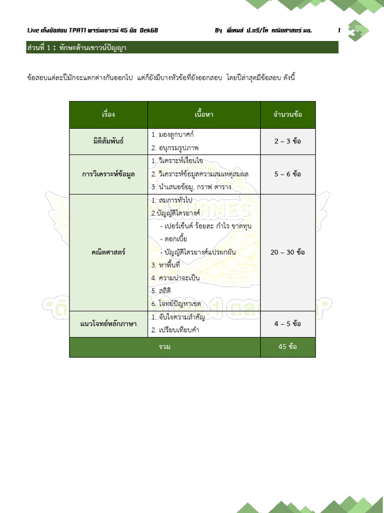 Live คืนหมาหอน TPAT1 พาร์ทเชาวน์ เก็งข้อสอบ 45 ข้อ Dek68 | PDF