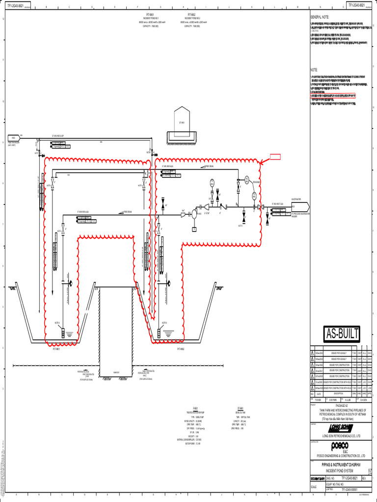Incident Pond System P&ID Drawing | PDF