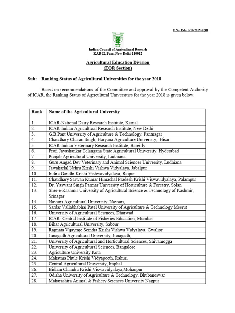 Ranking Status Agricutural Universities 2018 | PDF | Politics Of India