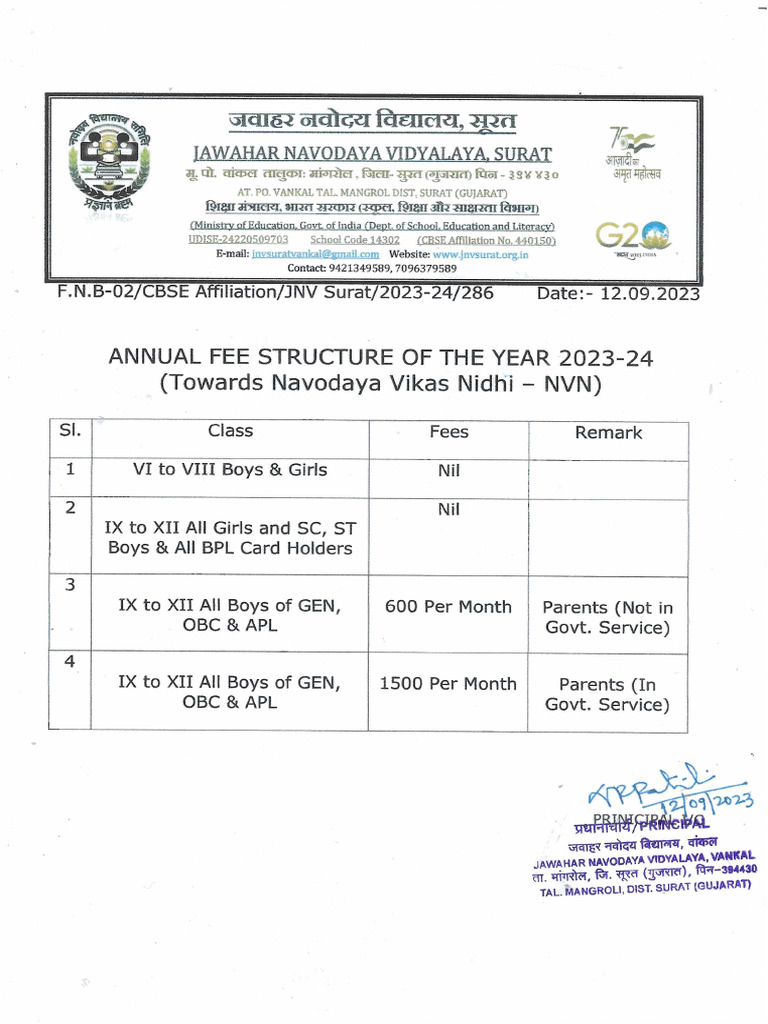 JNV Surat Annual Fees Structure | PDF