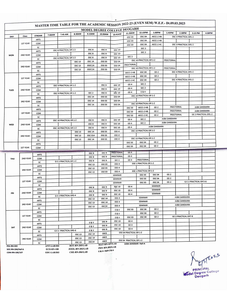 Even Sem Time Table - 2023 | PDF