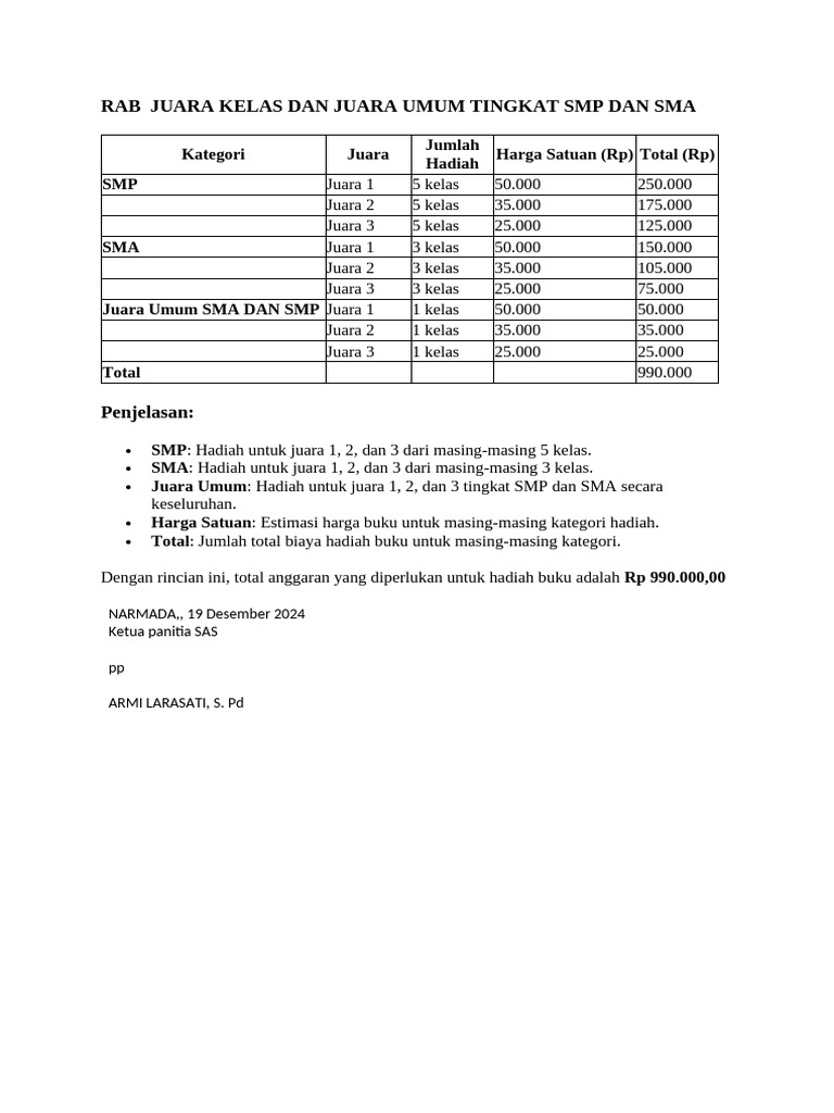 Rab Juara Kelas Dan Juara Umum Tingkat SMP Dan Sma | PDF