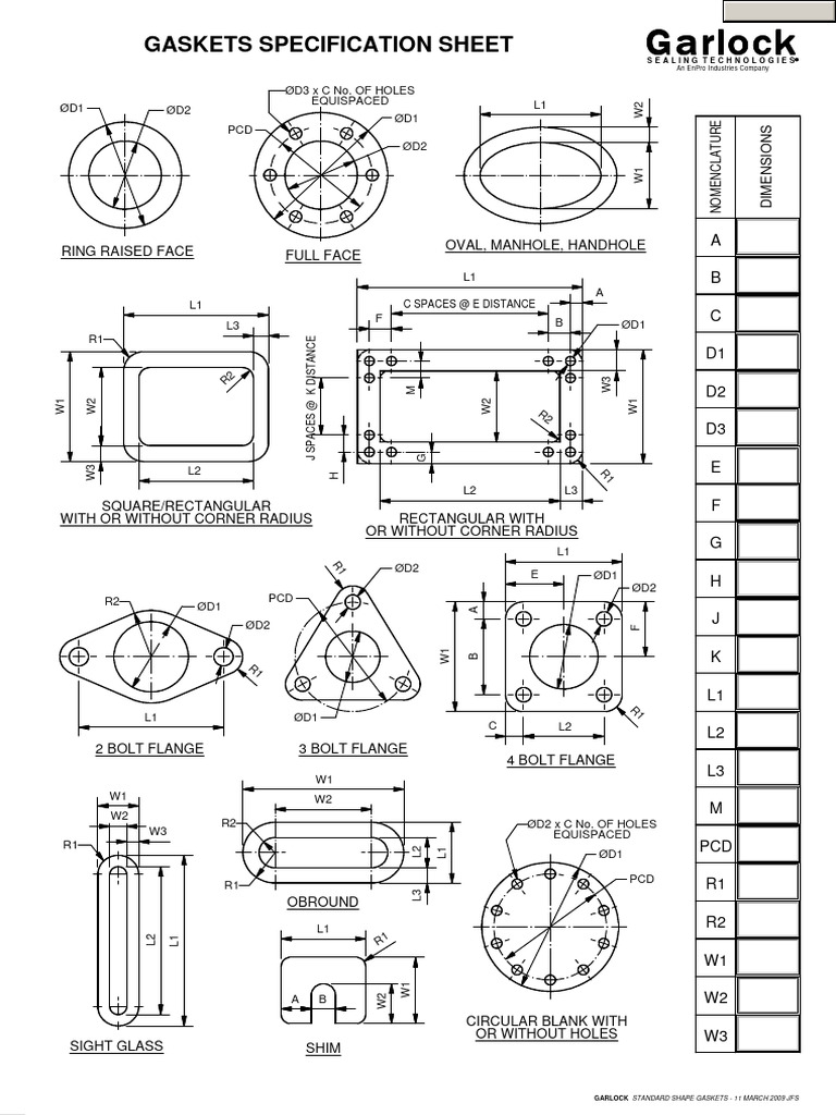 Gaskets selection | PDF