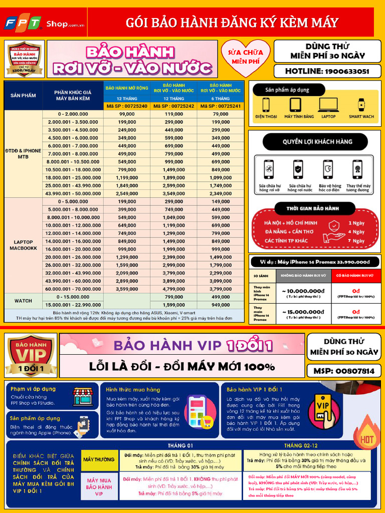 1-STANDEE-A4-IN-2-MẶT-_4_ (1) | PDF