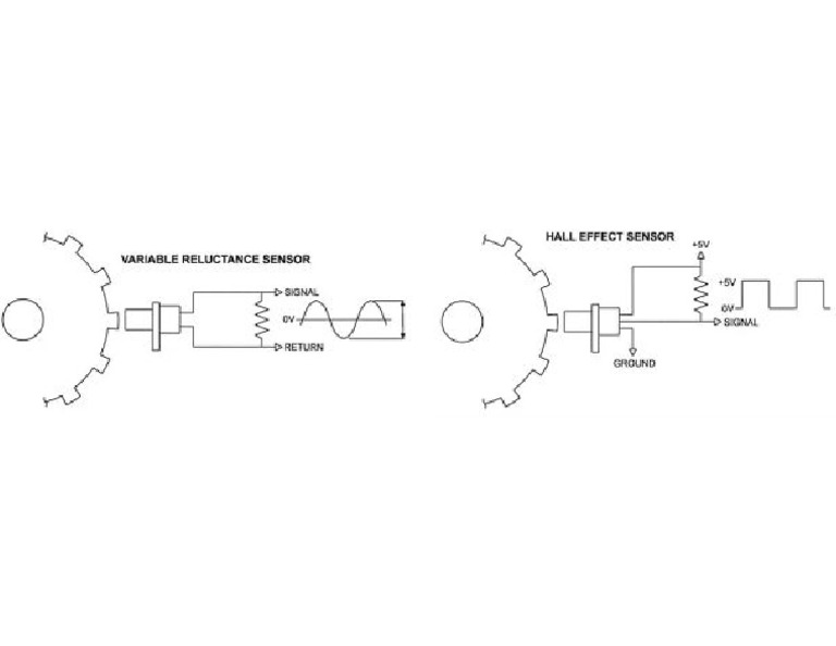 Com Google Android Apps Nbu Files Documentbrowser | PDF