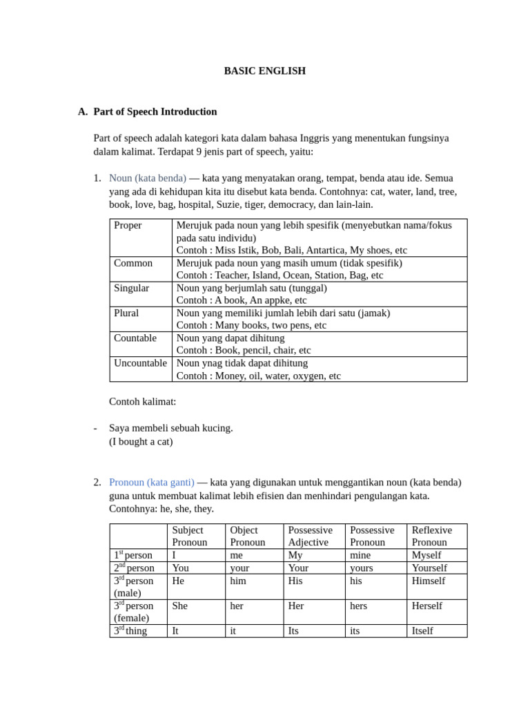 MATERI BASIC ENGLISH | PDF