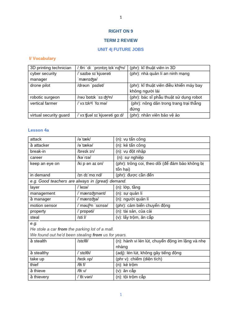 Đề cương RIGHT ON 9 - HK2 | PDF