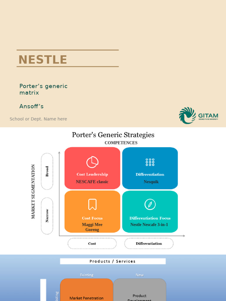 Nestle Porter and Ansoff Matrix | PDF