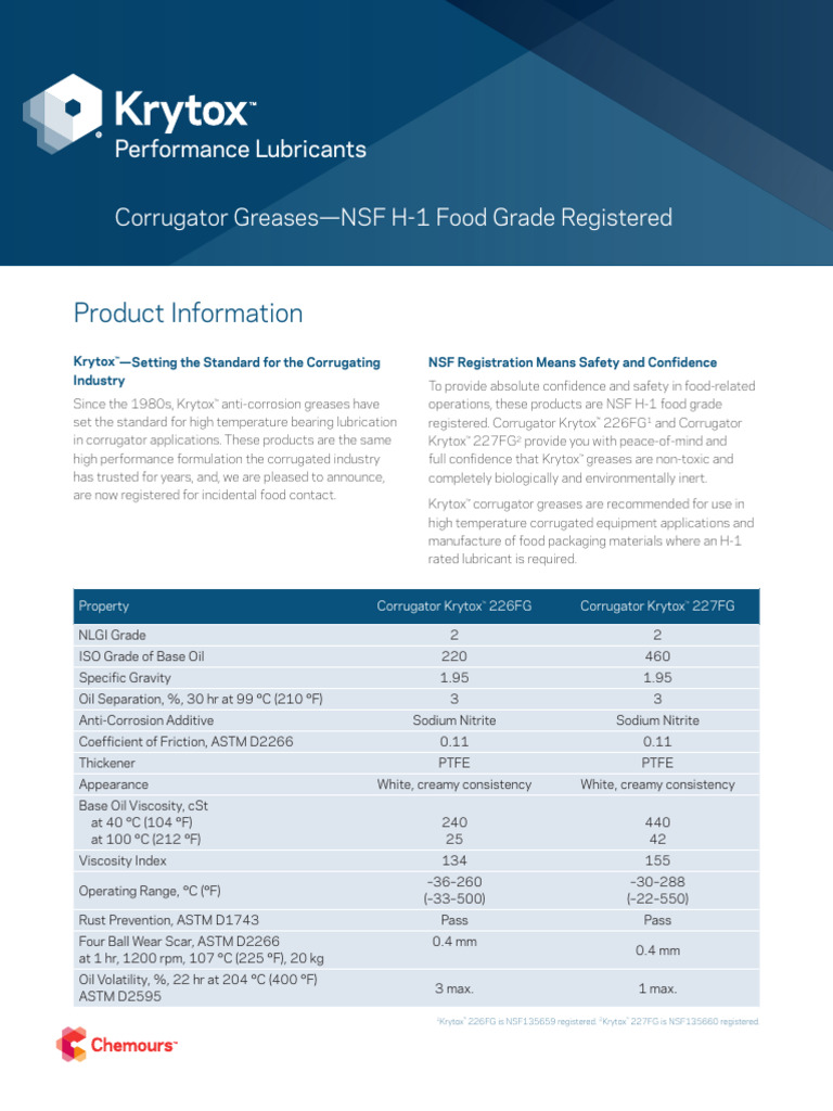 krytox food grade product info | PDF | Bearing (Mechanical) | Lubricant