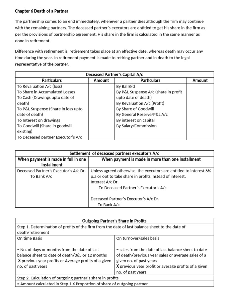 Accounting for Deceased Partner's Share | PDF | Goodwill (Accounting ...