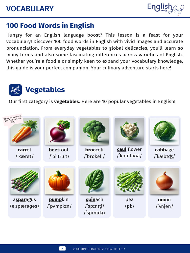 PDF Food Words in English | PDF | Meal | Pudding