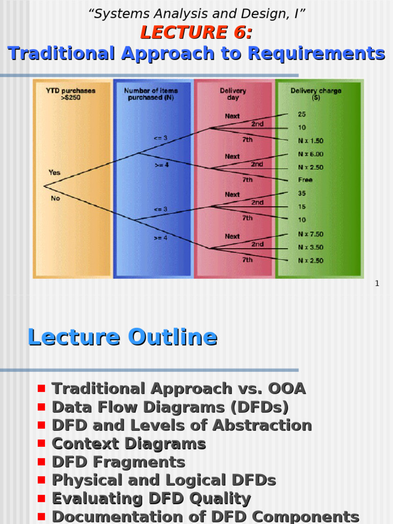 Lecture2010 6 Pdf Computer Programming Computing 7687