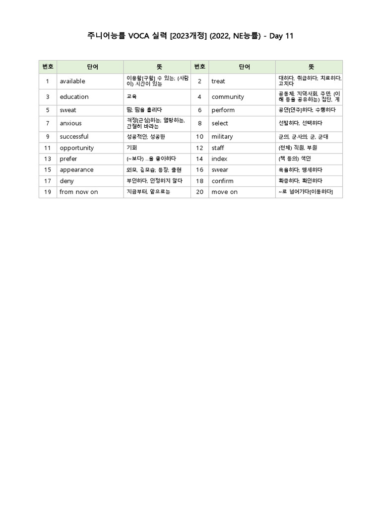 주니어능률 VOCA 실력 (2023개정) (2022, NE능률) - Day 11 | PDF