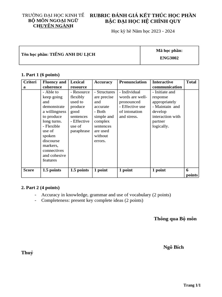 DHCQ - Rubric - Tadl | PDF