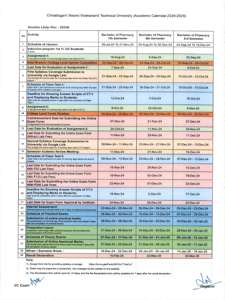 Academic Calendar, B. Phrmacy (Session-July To Dec 2024) | PDF