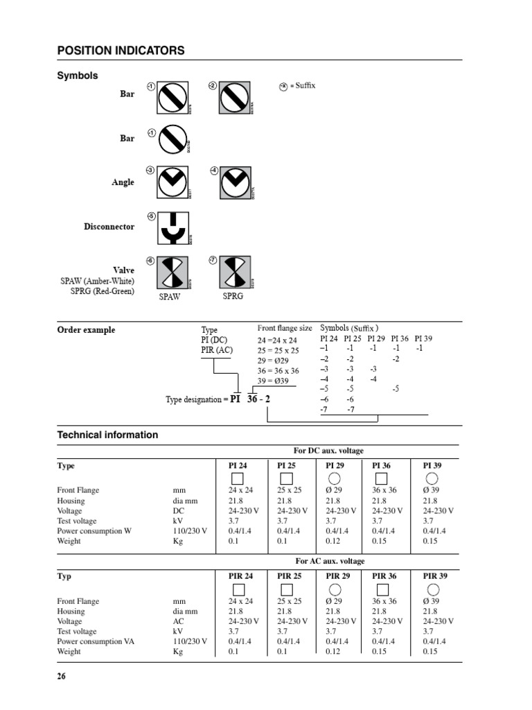 CEWE | PDF | Electricity | Electronics