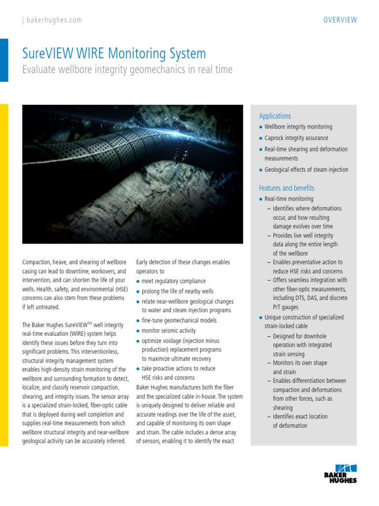 SureVIEW WIRE System - OV | PDF | Optical Fiber