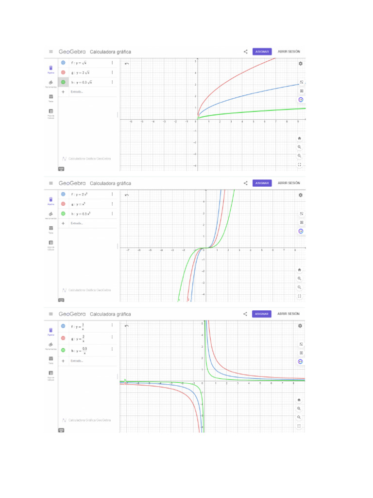 Matematica Deber Geogebra | PDF