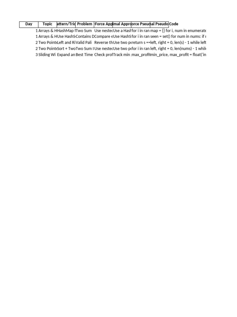 neetcode_150_plan | PDF neetcode_150_plan | PDF