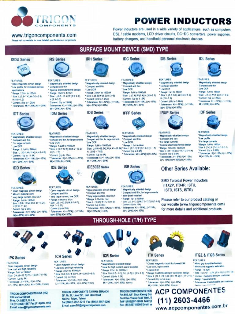 Power Inductor Series Overview | PDF | Inductor | Electronics