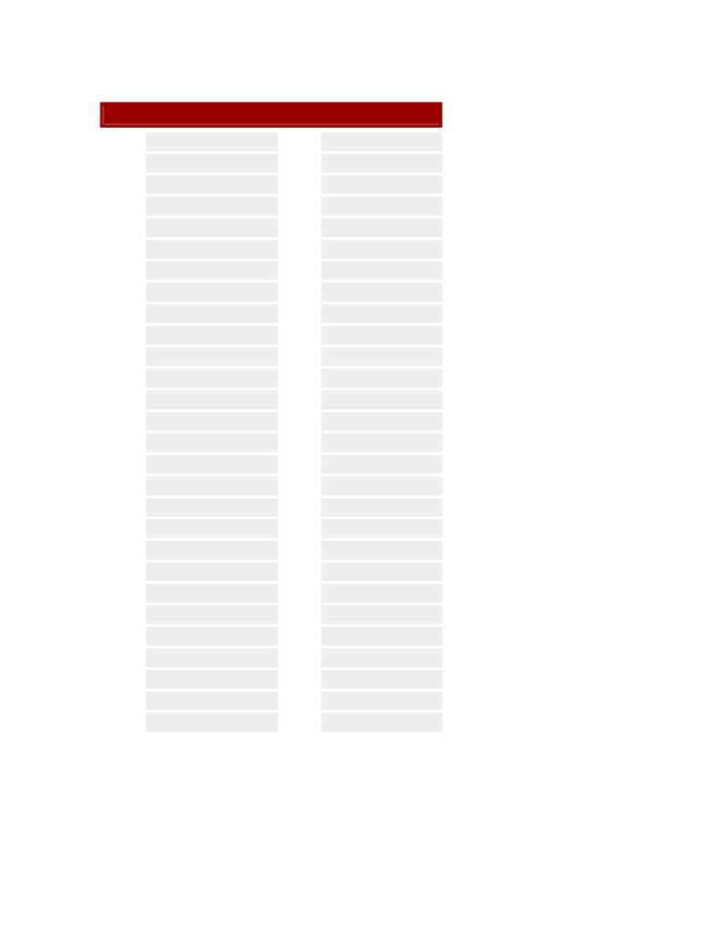 US State Abbreviation Codes List | PDF
