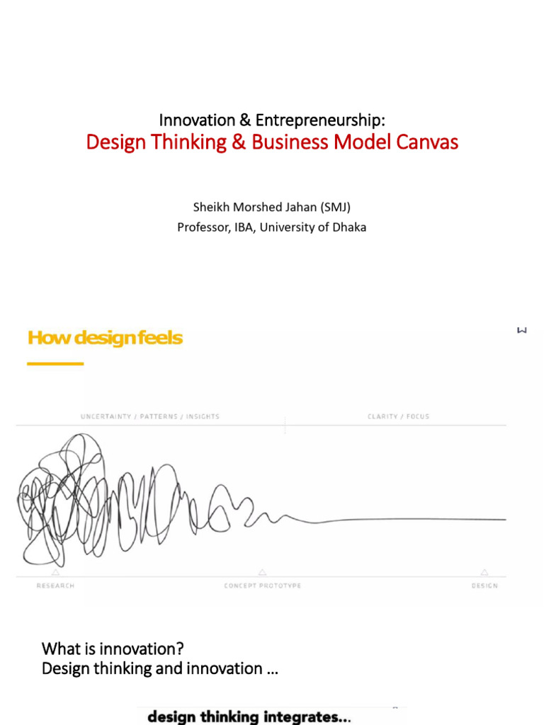 M1-Design-Thinking-Lab-Module-Summary-22-Sept-07-Oct-2024-vTBS-pdf | PDF | Design Thinking ...