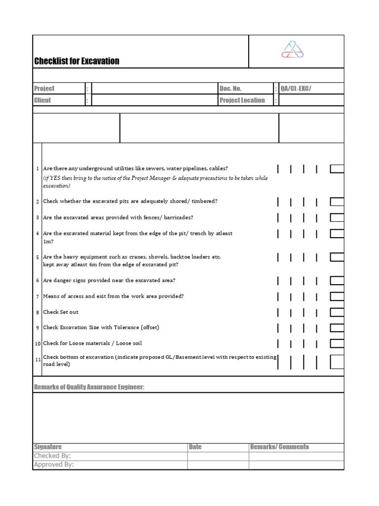 checklist | PDF | Concrete | Tile