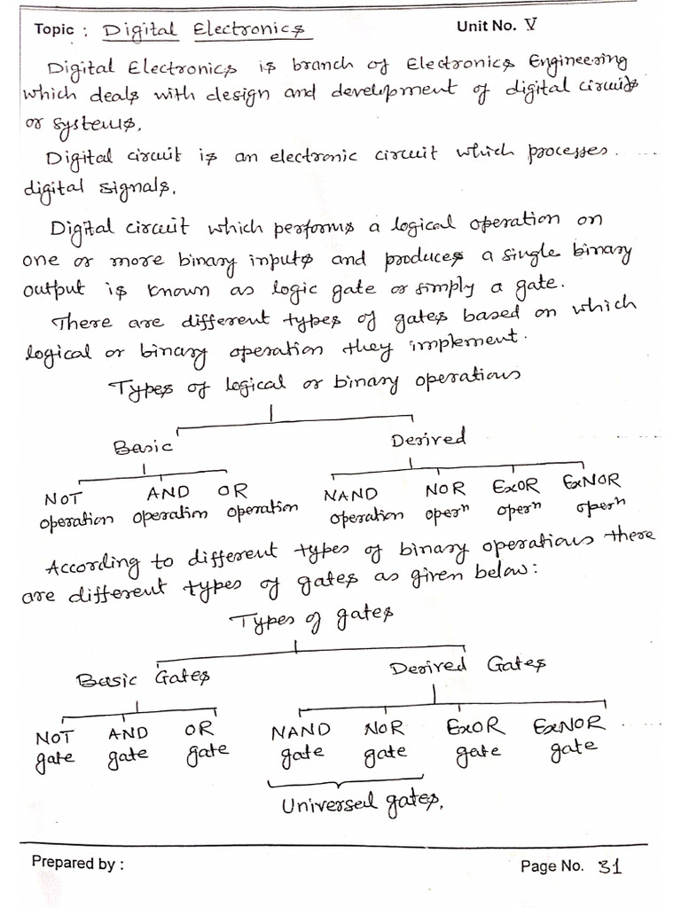 BXE Digital Electronics | PDF