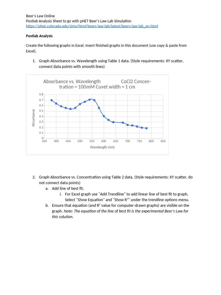Beer’s Law Lab Postlab Analysis Guide | PDF | Absorbance | Color
