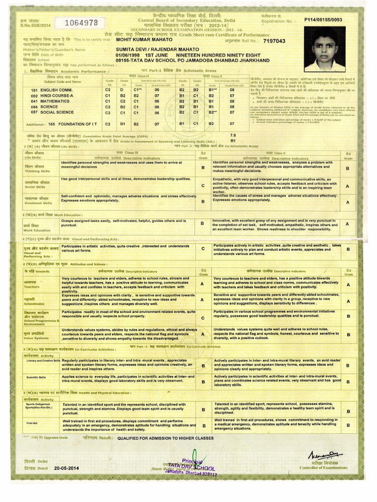 Matric Marksheet | PDF