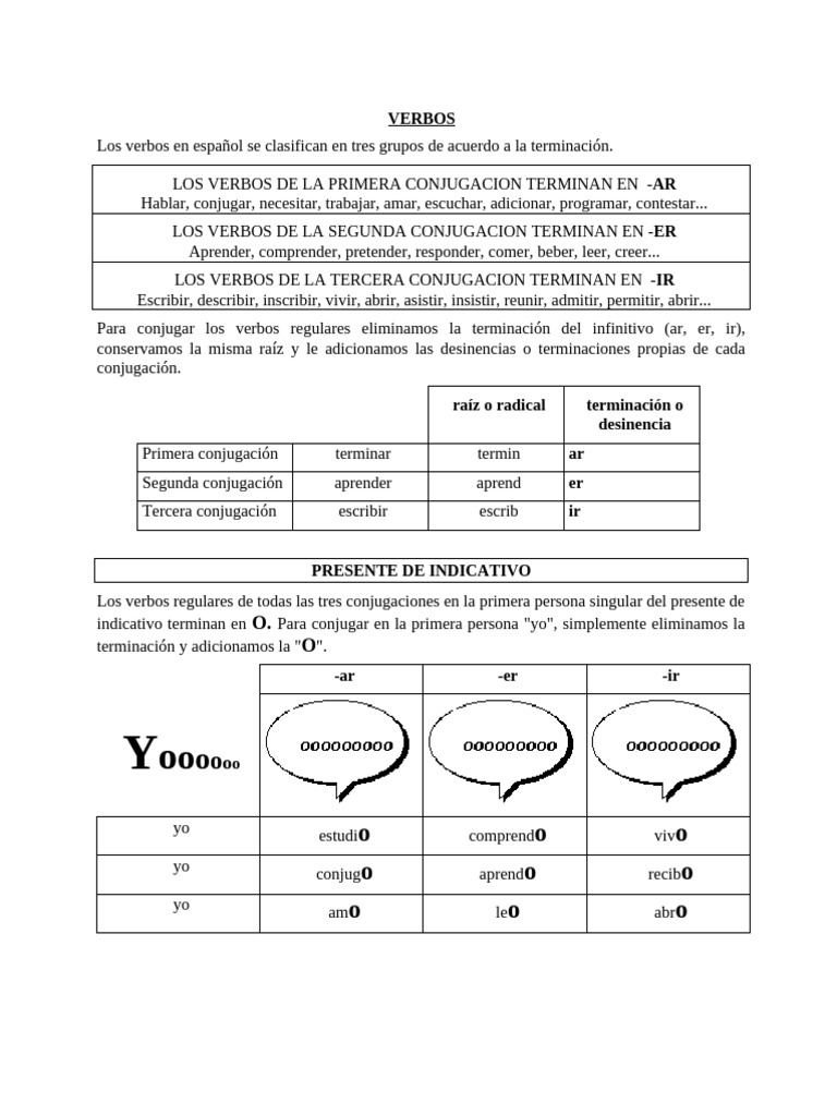 MAS VERBOS en Ar | PDF | Conjugación gramatical | Verbo