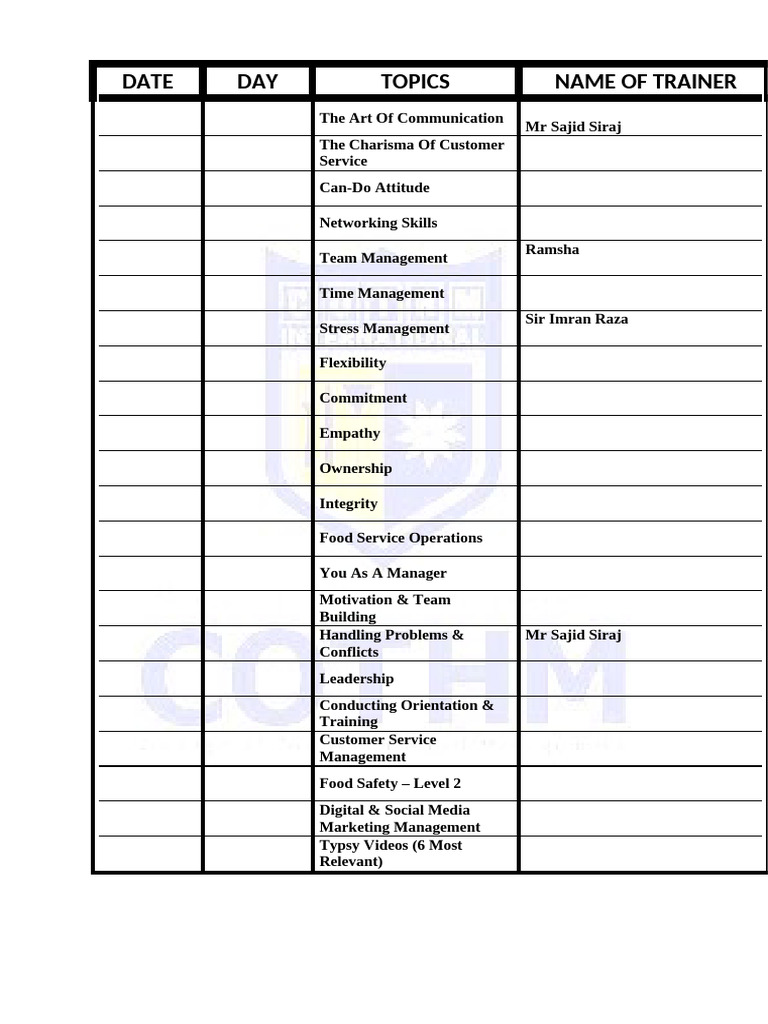 Trainer & Topic | PDF