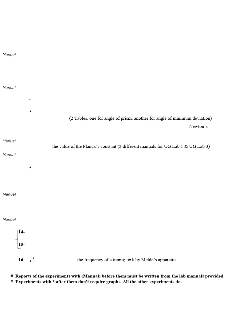 # PHY 102 Exp List 2023 | PDF | Materials Science | Applied And ...