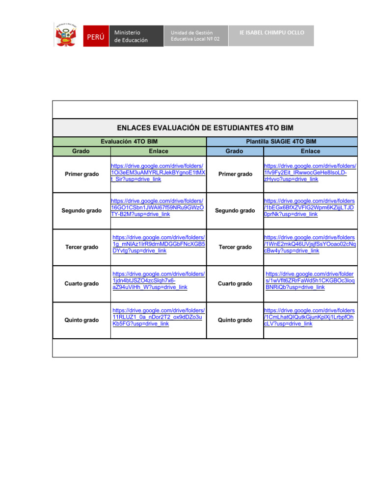 Enlaces Evaluación 4to Bim | PDF