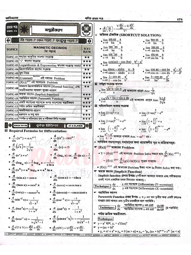Question Bank | PDF