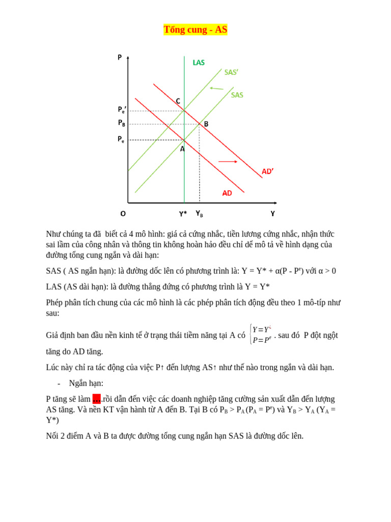 AS - T NG Cung | PDF