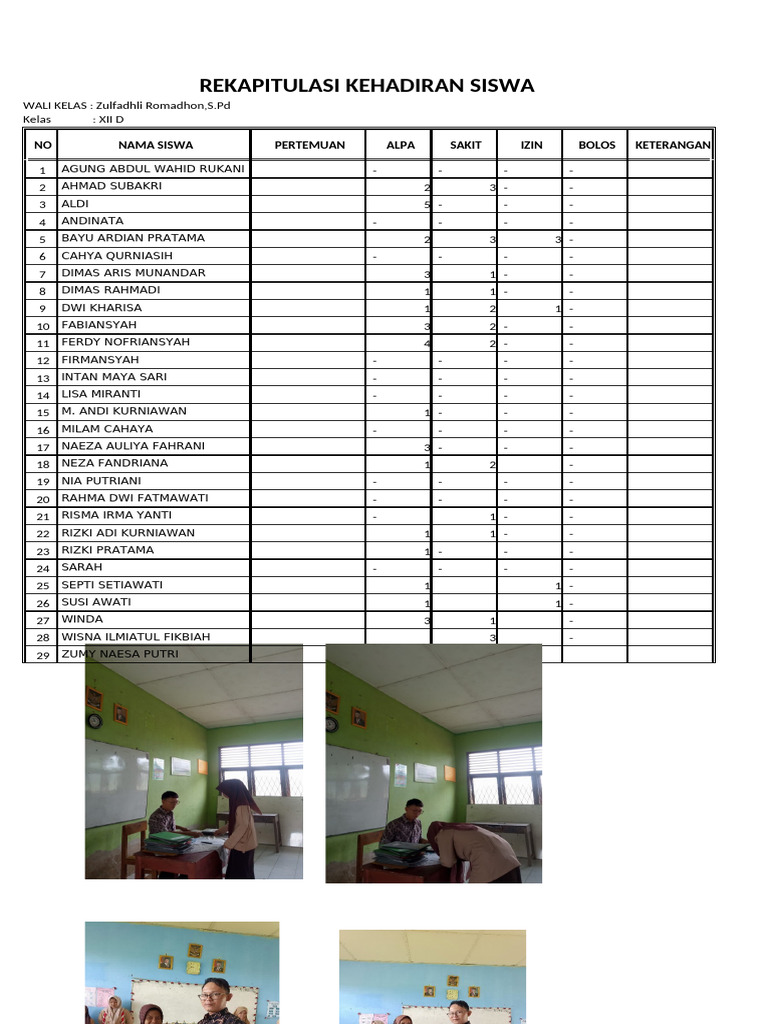 Salinan rekap absen siswa | PDF