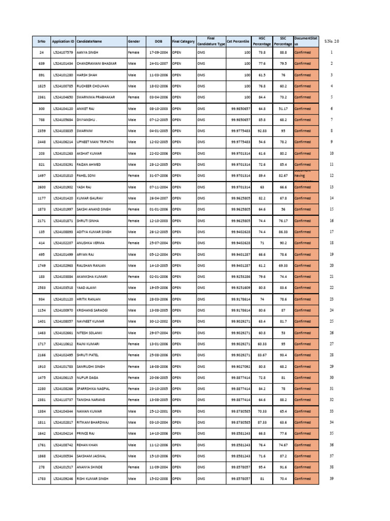ViewFile (1) (1) (1) | PDF