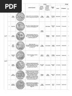 American Women Quarters List 2022-2025 | PDF | United States Mint ...