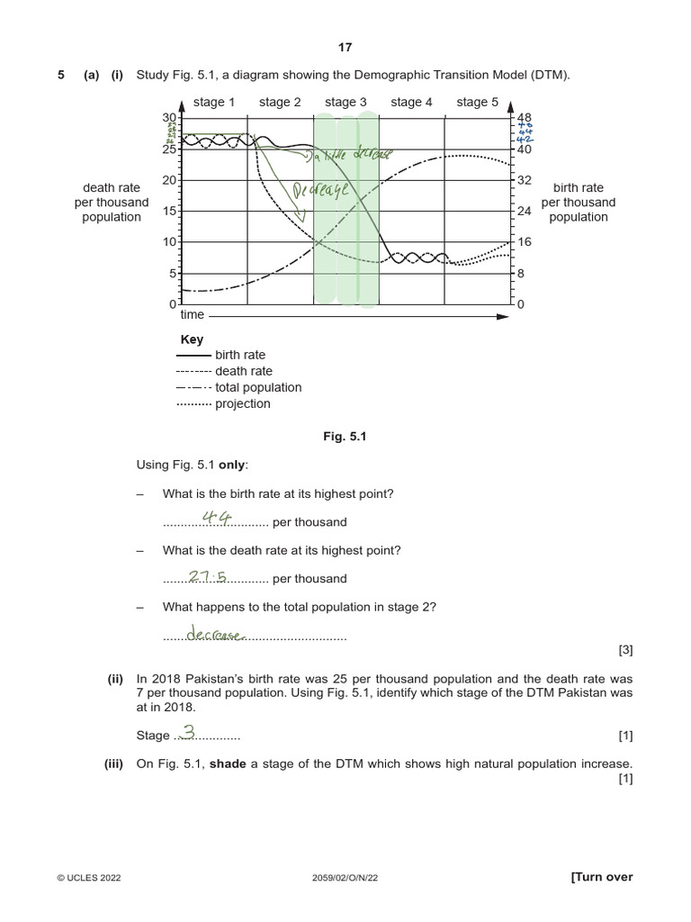 Geo Graphy Homework Goodnotes | PDF | Environmental Social Science ...