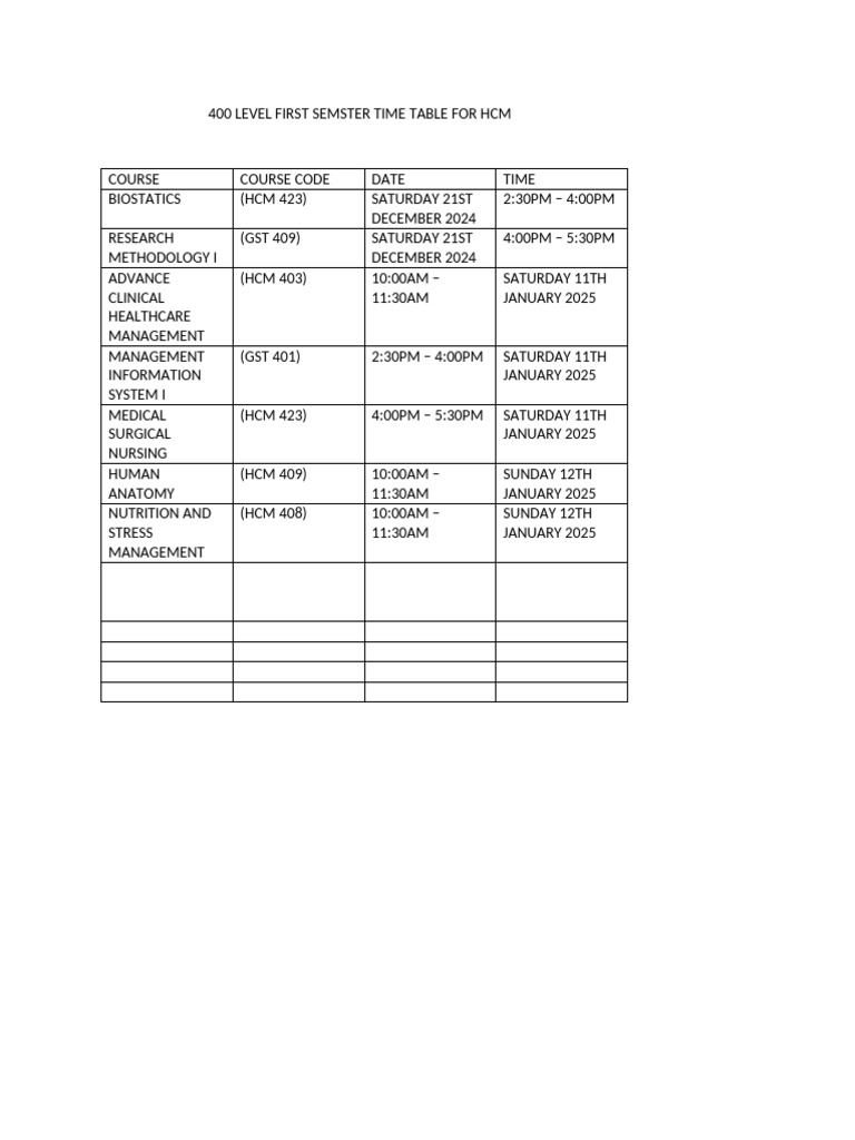 HCM 400 Level First Semester Timetable | PDF