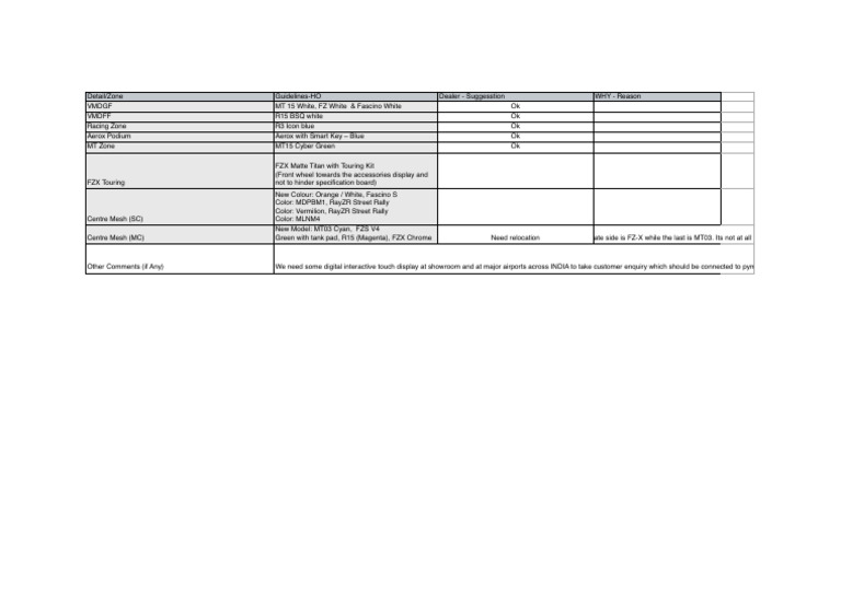 Display - Guideline BSQ | PDF