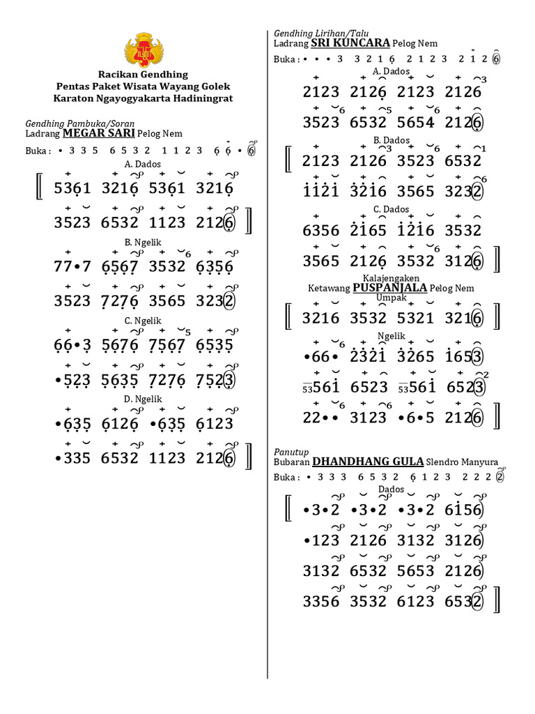 Wayang Golek Reh III Megarsari | PDF | Melody | Musical Scales
