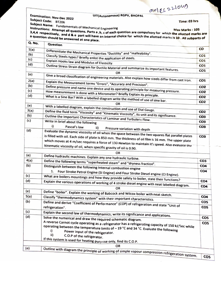 Mechanical Paper 2022 | PDF | Boiler | Ductility