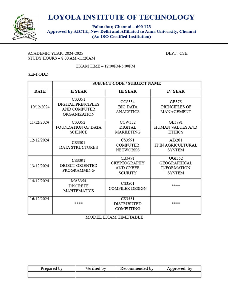 Model exam TT | PDF | Science | Computing