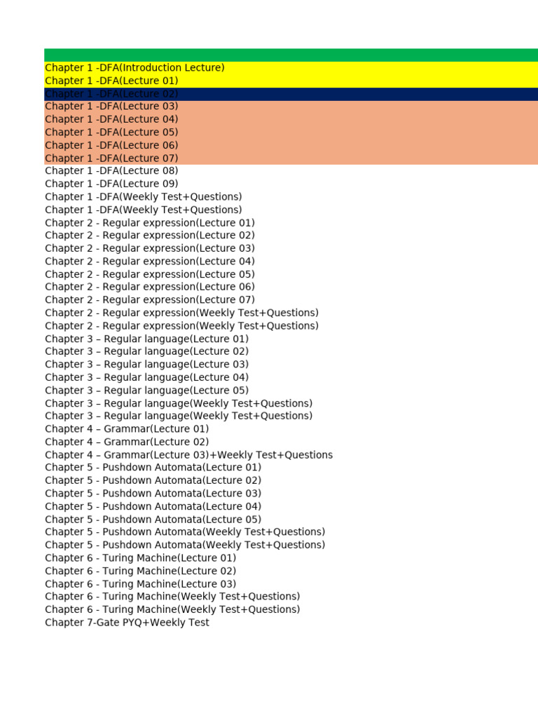 Book1 | PDF | Java Script | Computer Programming