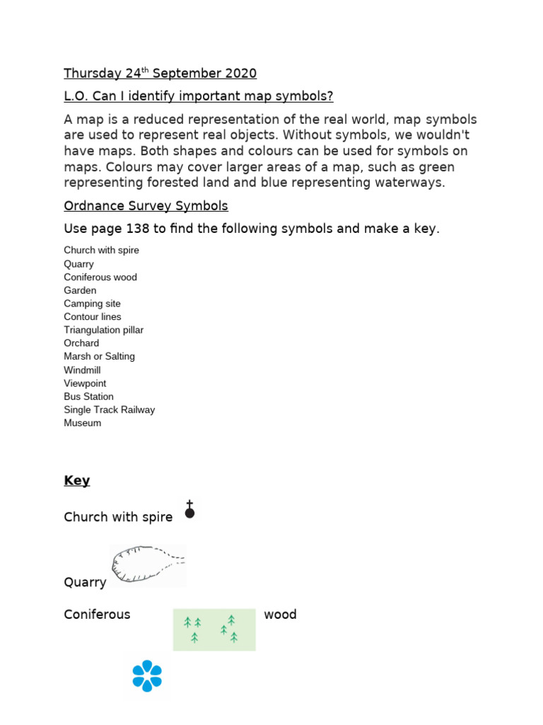 _Can I identify important map symbols_ | PDF
