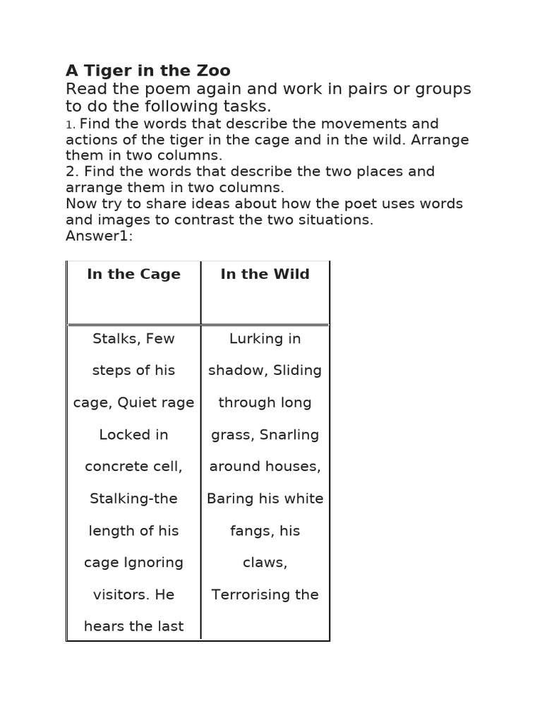 Document (1) | PDF | Tiger
