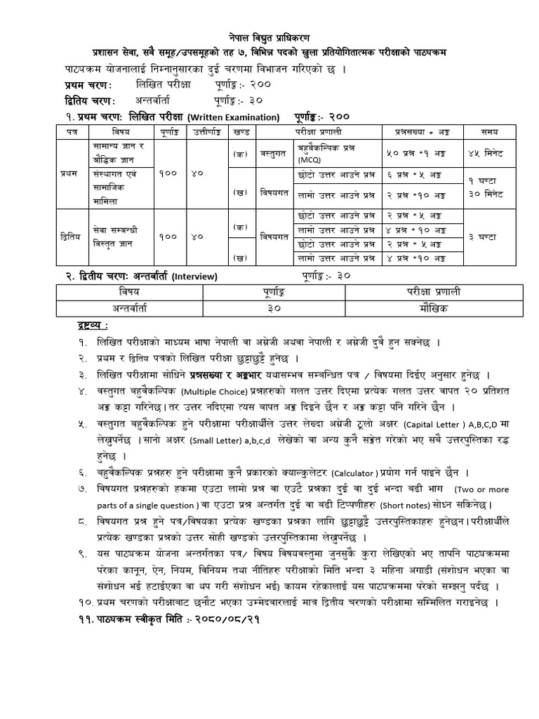 NEA Level-7 Accounting Officer | PDF