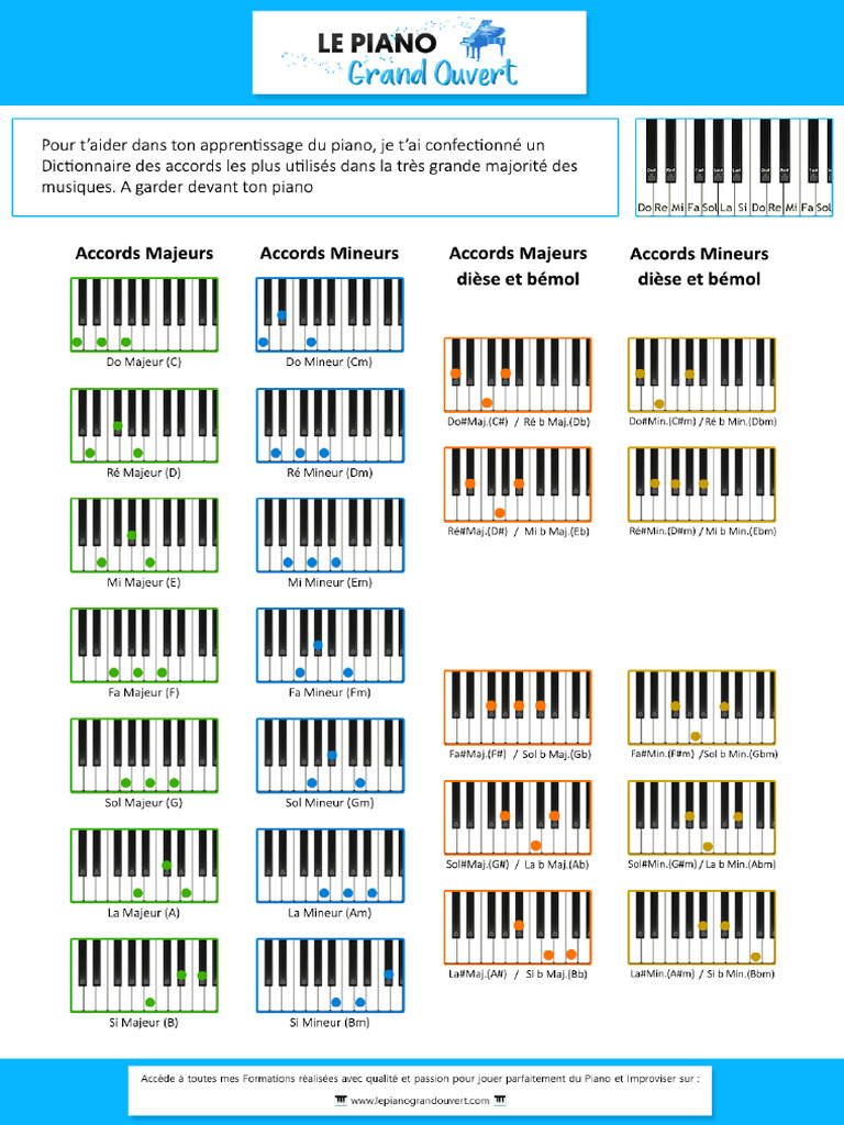 Dictionnaire d'Accords | PDF